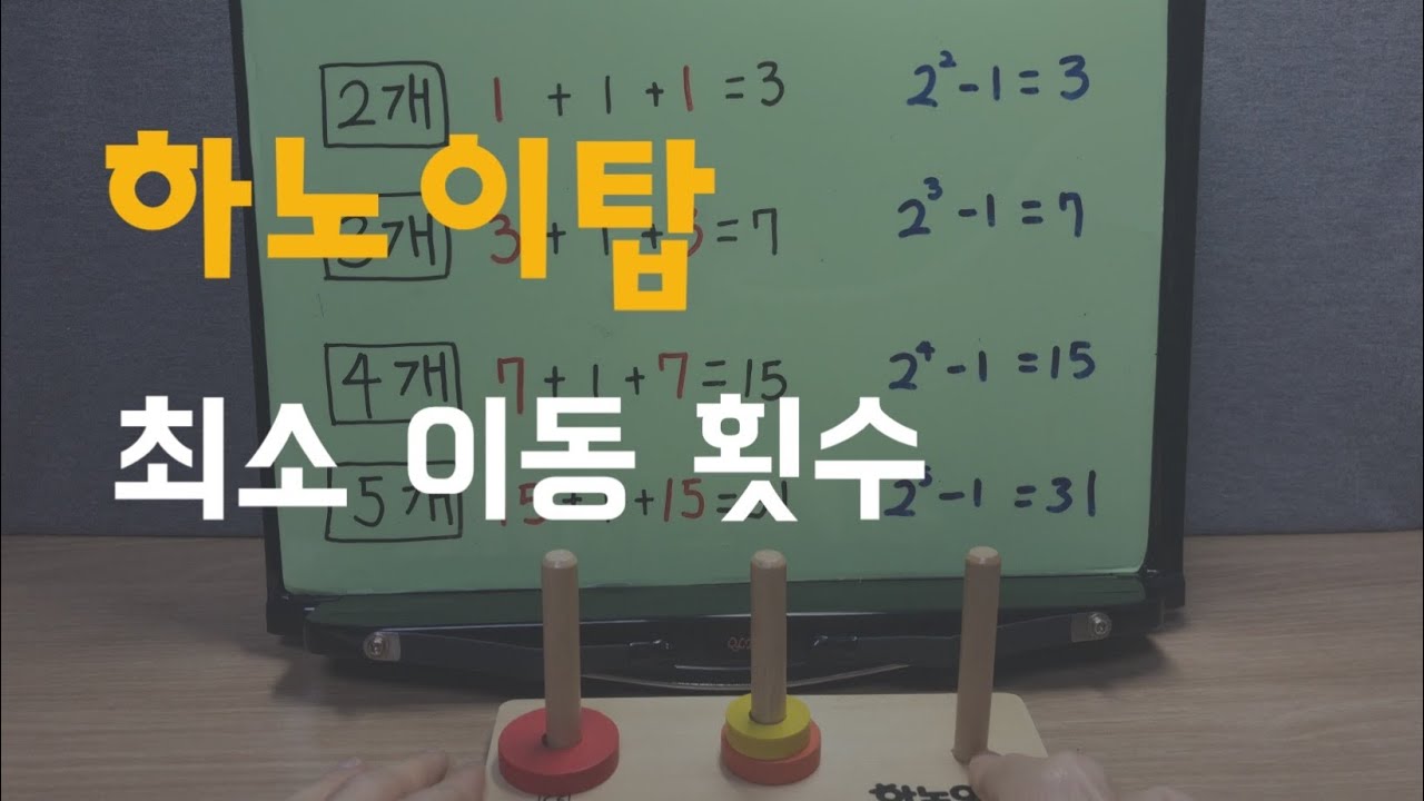하노이탑 최소 이동 횟수 Tower of Hanoi Minimum number of times - YouTube