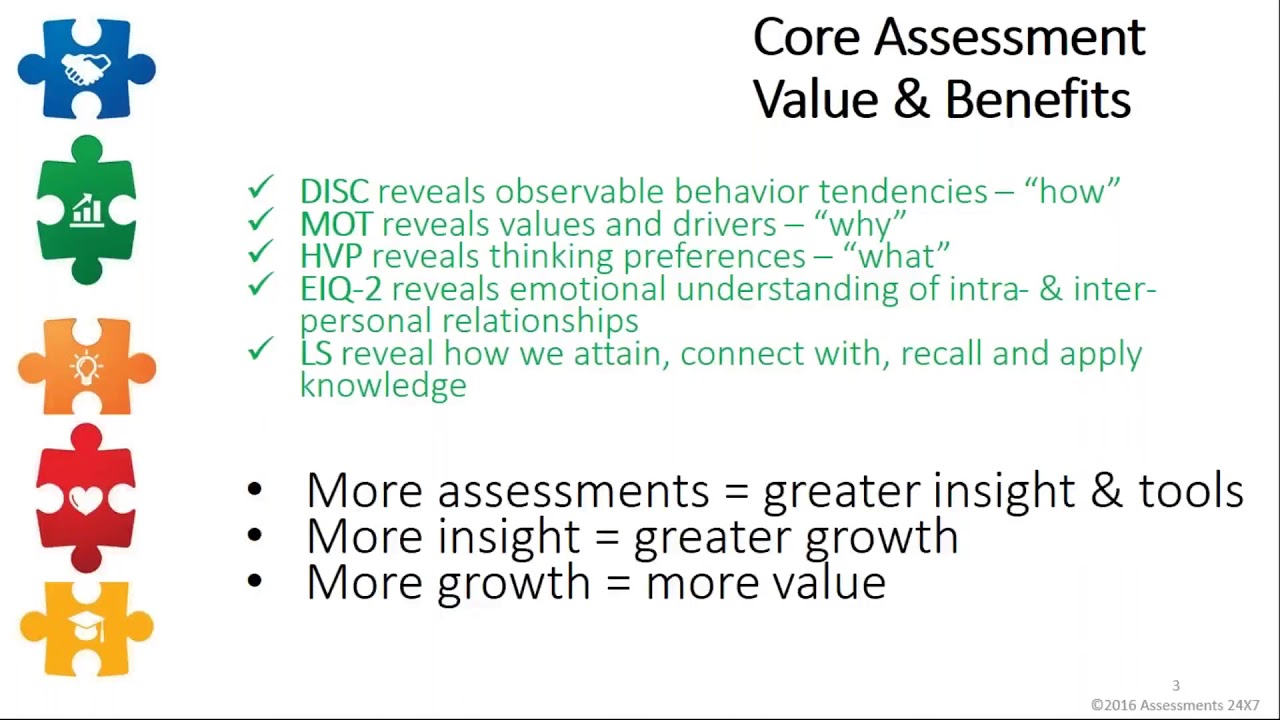 5 Core Assessments Expanding Self Awareness Beyond DISC - YouTube