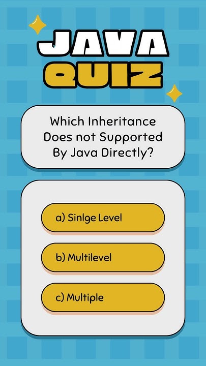 Java Quiz Programming Javaprogramming Oop Oopsconcept Javaoop Inheritance Youtube
