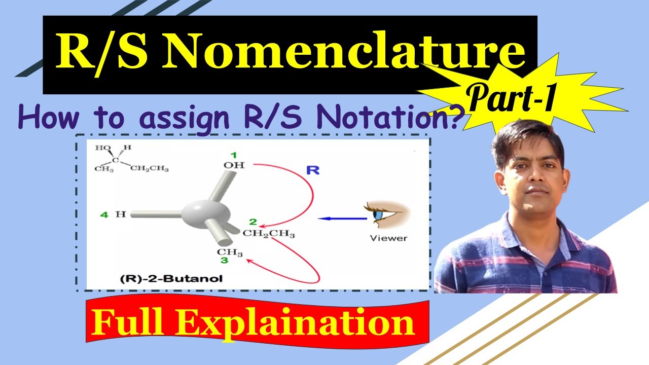 R/S Nomenclature (PART-I) I How to assign R/S Nomenclature? I Tricks of ...