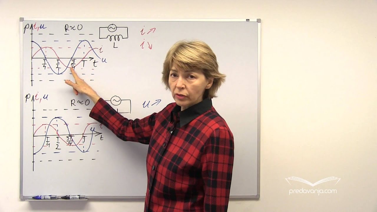 Snaga naizmenične struje - Fizika III - YouTube