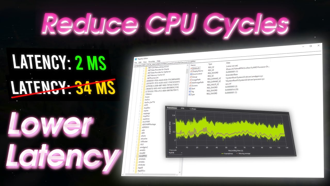How to Increase FPS and Lower Latency by Reducing CPU Cycles - YouTube