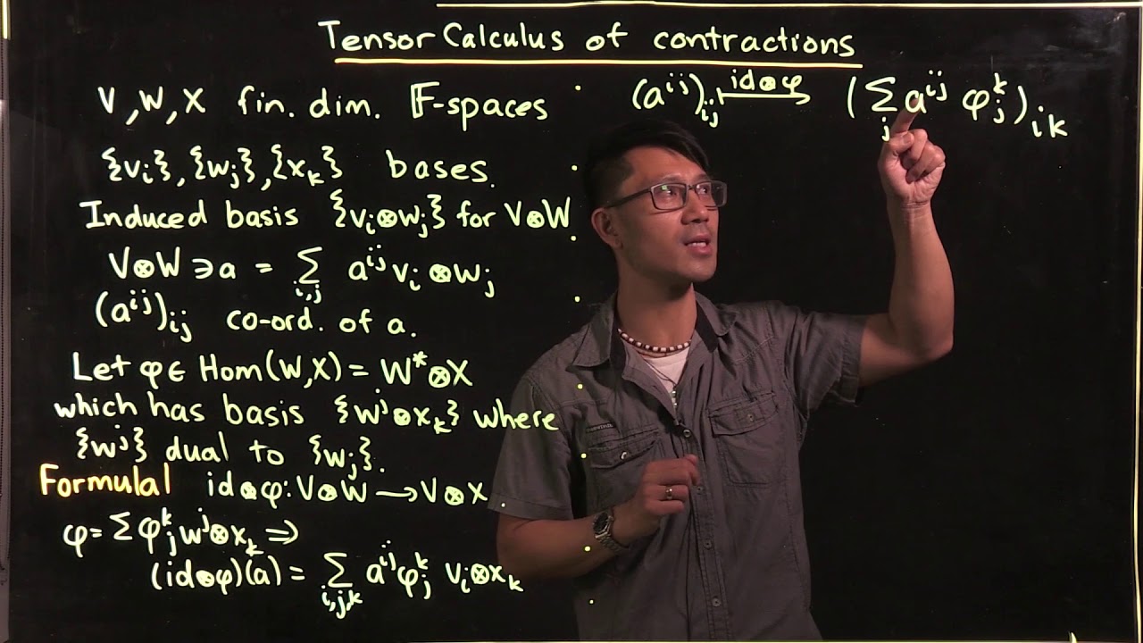 Tensor Calculus - YouTube