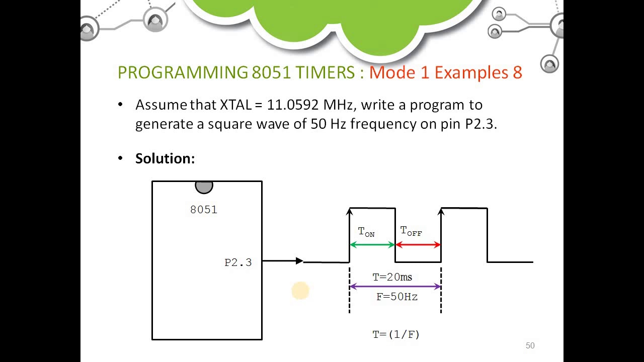 18EC46 Microcontroller M4C1 8051Timers Part 5 - YouTube