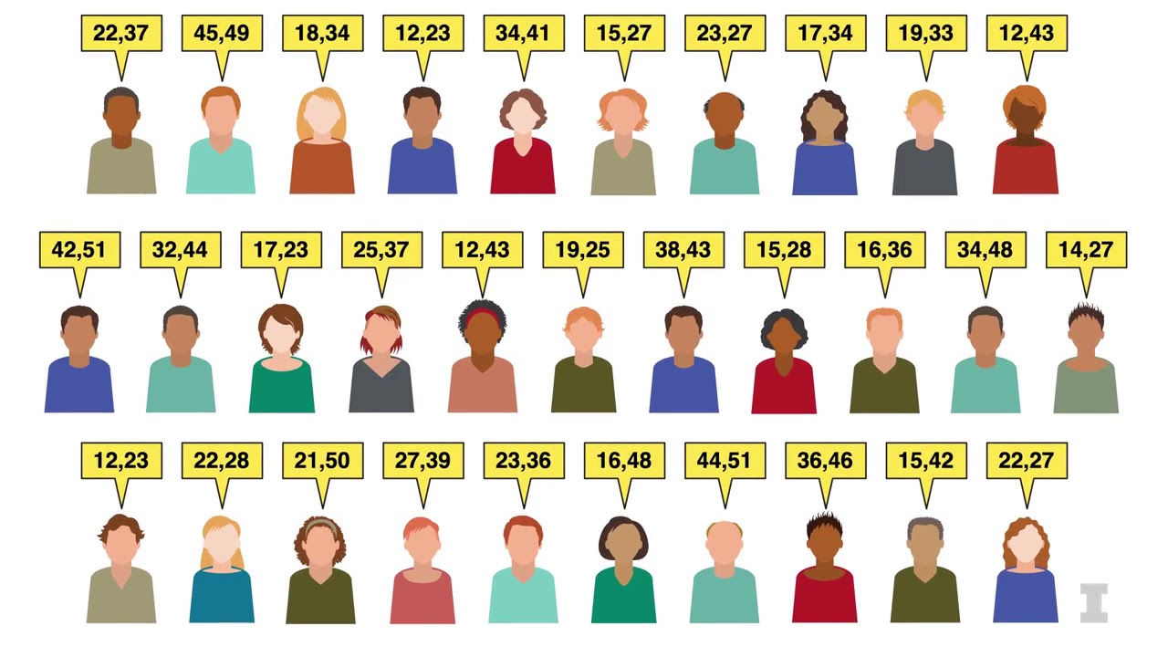 STR Variation and CODIS Profiles - Genomics for Law - YouTube