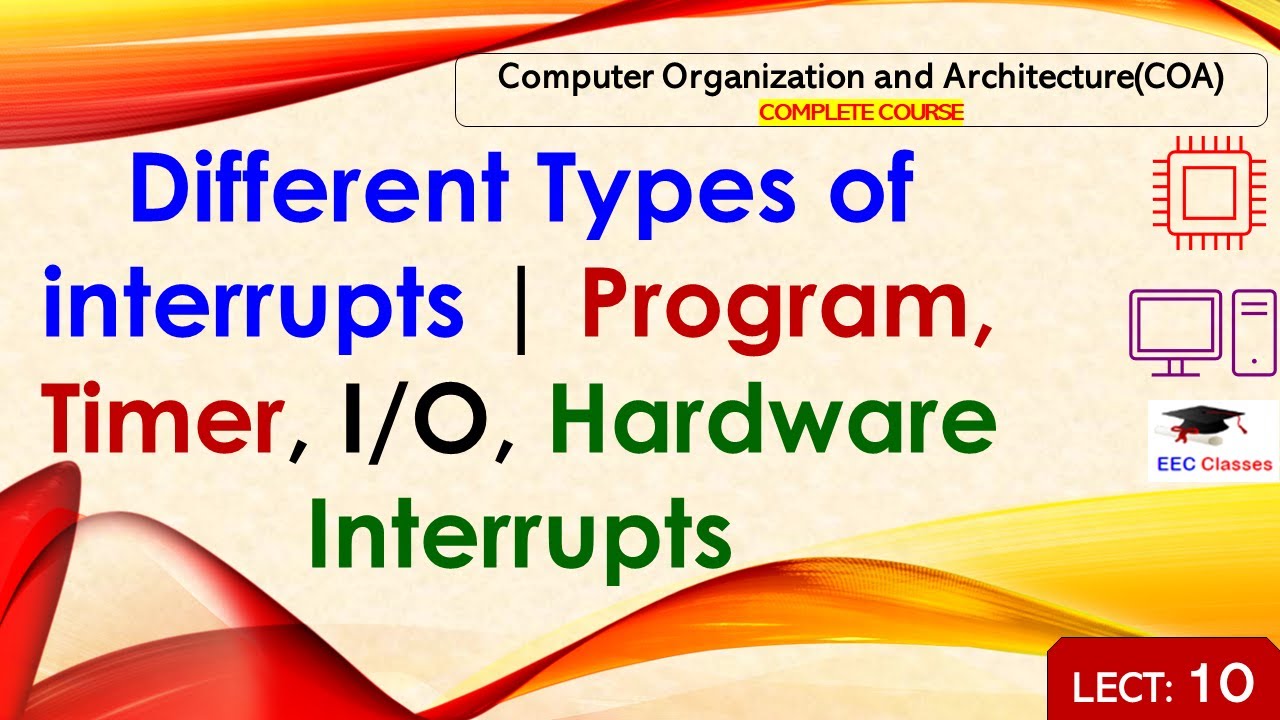 L10 Different Types Of Interrupts Program Timer Io Hardware Interrupts Coa Lectures