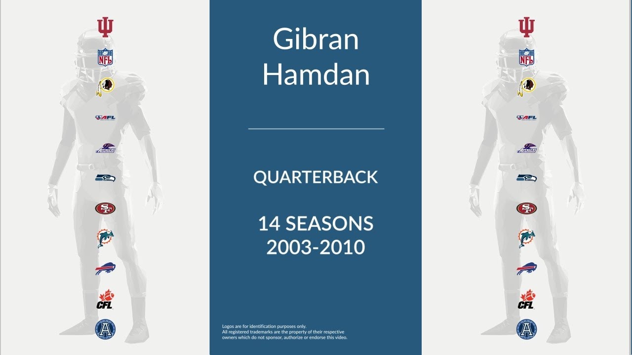 Gibran Hamdan: Football Quarterback - YouTube