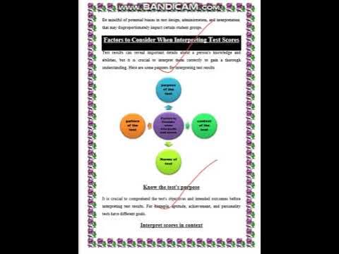 AIOU annotated pdf | Assignment No. 2 B.ed Course code 8602 | 1st semester Spring 2023 - YouTube