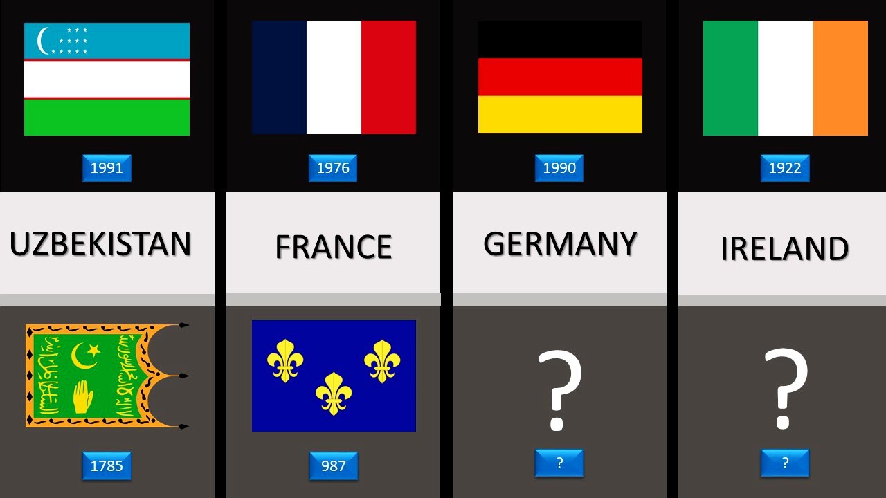 Comparison: Oldest Flag vs New Flag From Every Country In The World ...