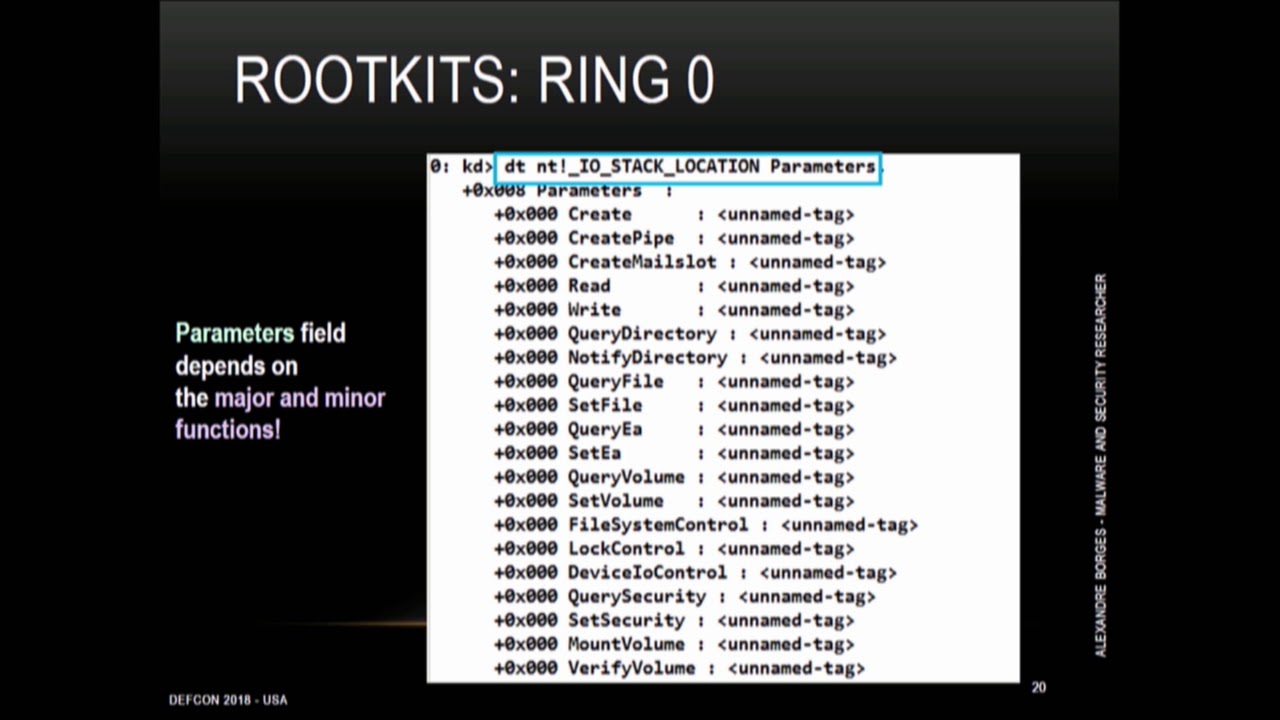 DEF CON 26 - Alexandre Borges - Ring 0 Ring 2 Rootkits Bypassing ...