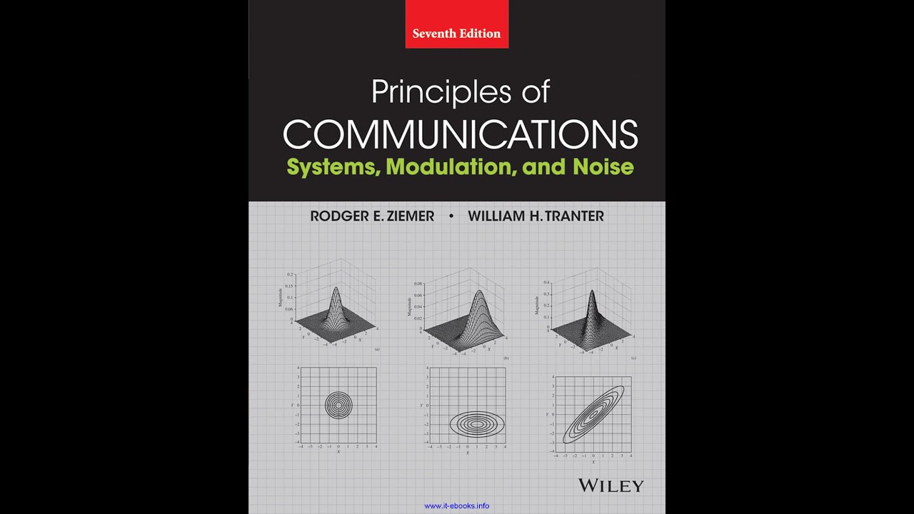 통신공학 7강 (pdf, cdf, pmf, Uniform random variable) - YouTube
