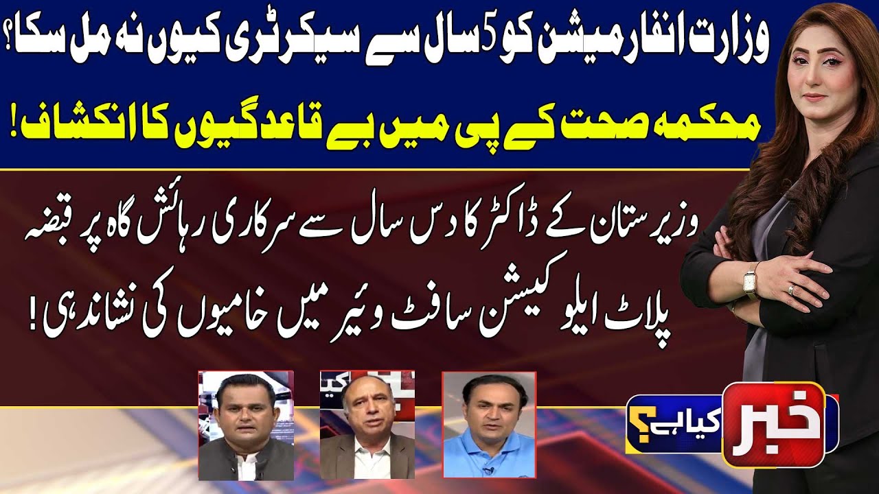 KHABAR KYA HAI | Faheem Amin | Mumtaz Bangash | Javid Husain | 25 ...