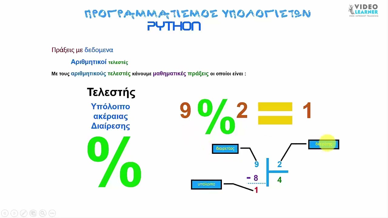 Python 0.02-Αριθμητικοί τελεστές - YouTube