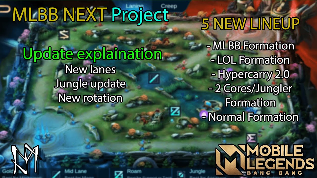 Mobile Legends | New Update MLBB NEXT project, NEW LINEUP AND ROTATION ...