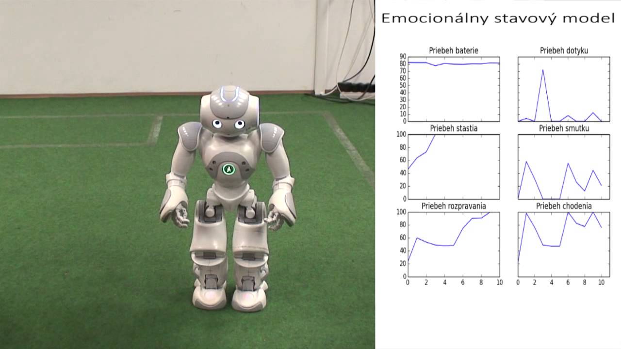 Emotional state - model - YouTube