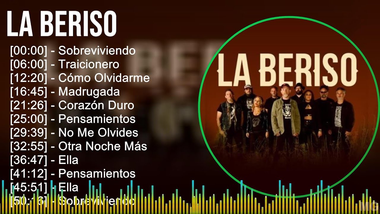 La Beriso 2024 MIX Grandes Exitos - Sobreviviendo, Traicionero, Cómo Olvidarme, Madrugada - YouTube