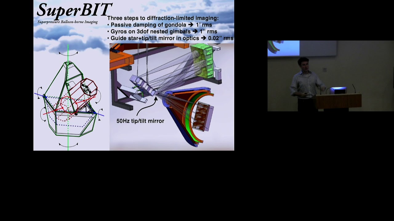 SuperBIT Balloon-borne telescope - Richard Massey - YouTube