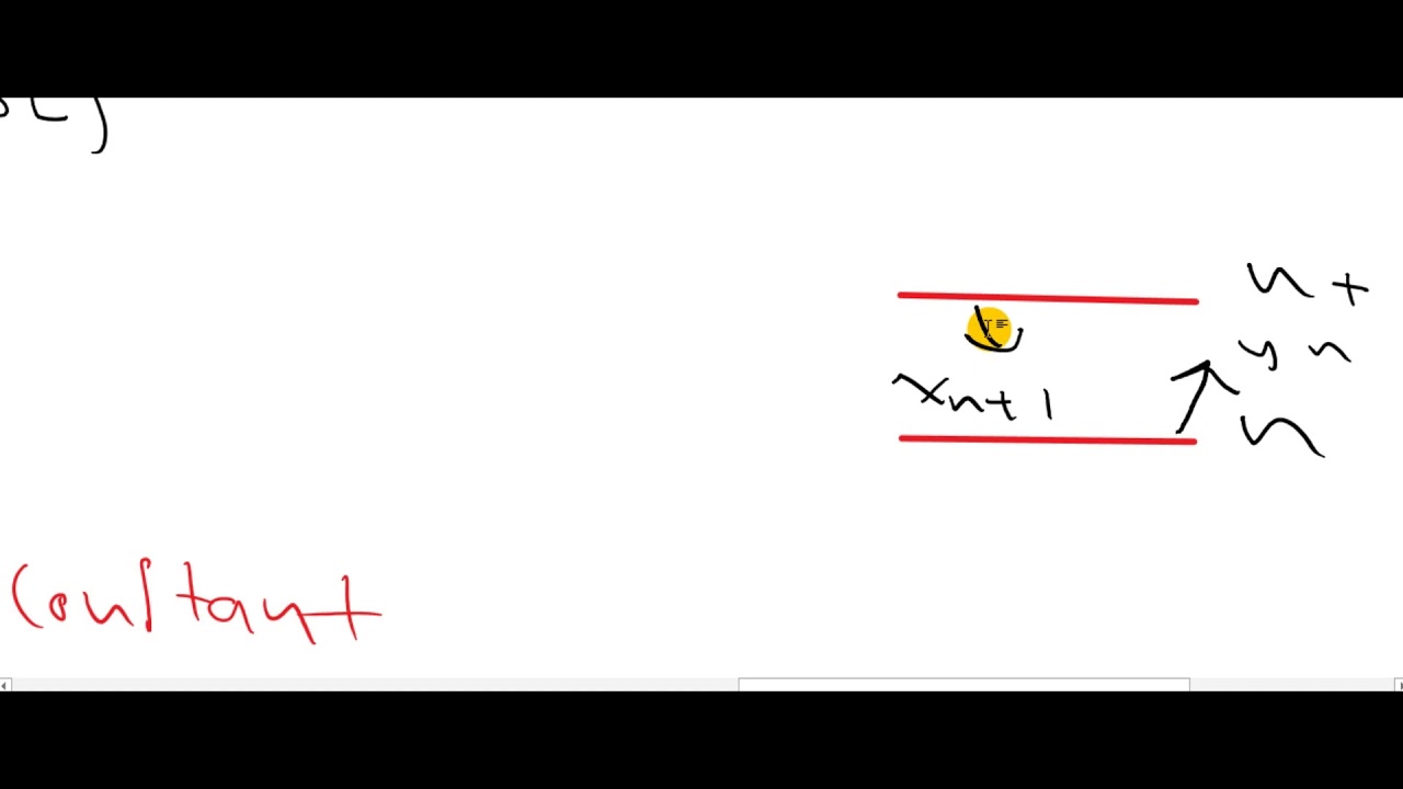 Lewis Sorel Method - YouTube