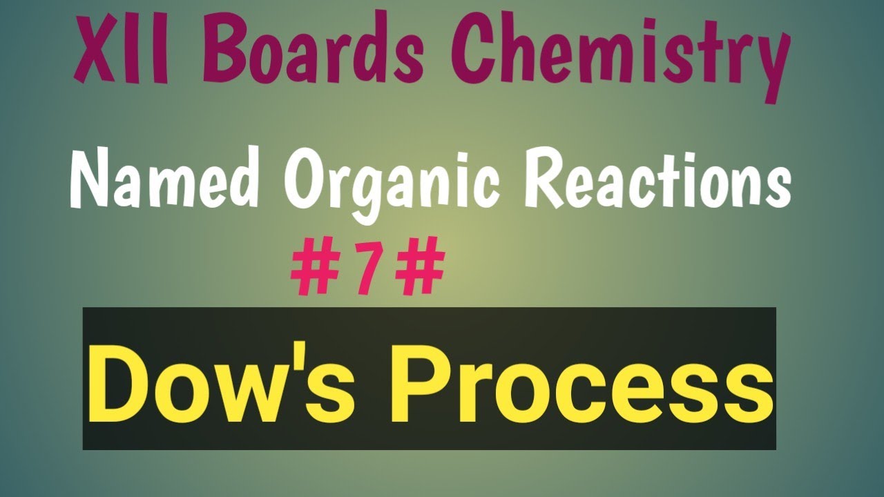 Dow's Process - YouTube