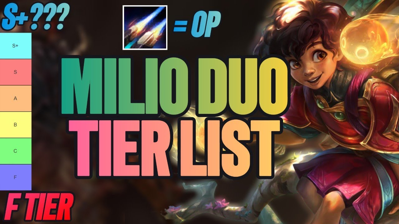 MILIO'S TOP SYNERGIES (FULL TIER LIST) - YouTube