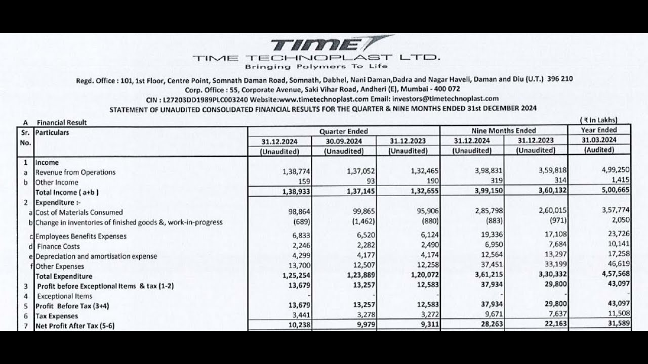 Time Technoplast Q3 Results 2025 | Time Technoplast Results Today ...