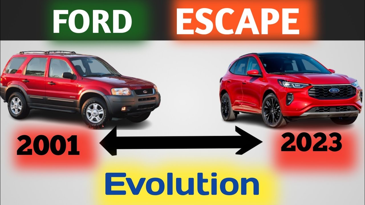 Ford Escape| Evolution|EG Cars| - YouTube