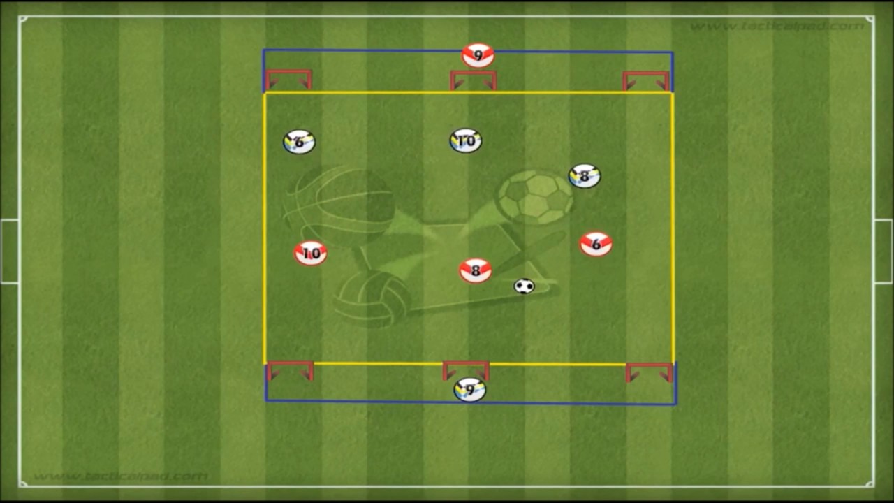Pressure, Cover, Balance with Screening and Counter Pressing - YouTube