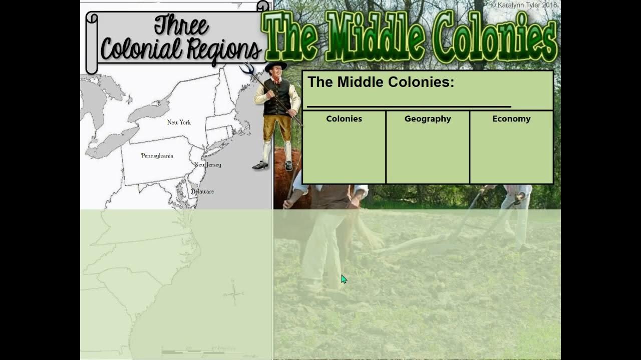 Three Colonial Regions - YouTube