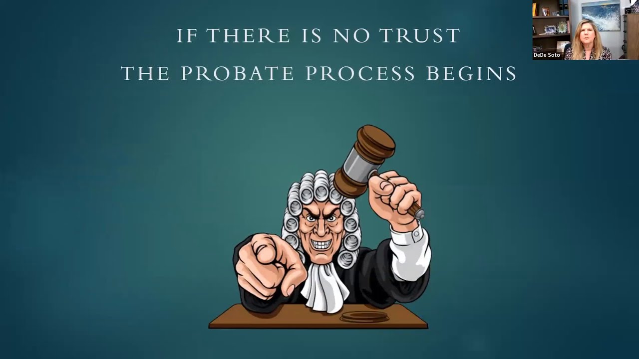 Understanding the Probate Process: A Detailed Explanation - YouTube