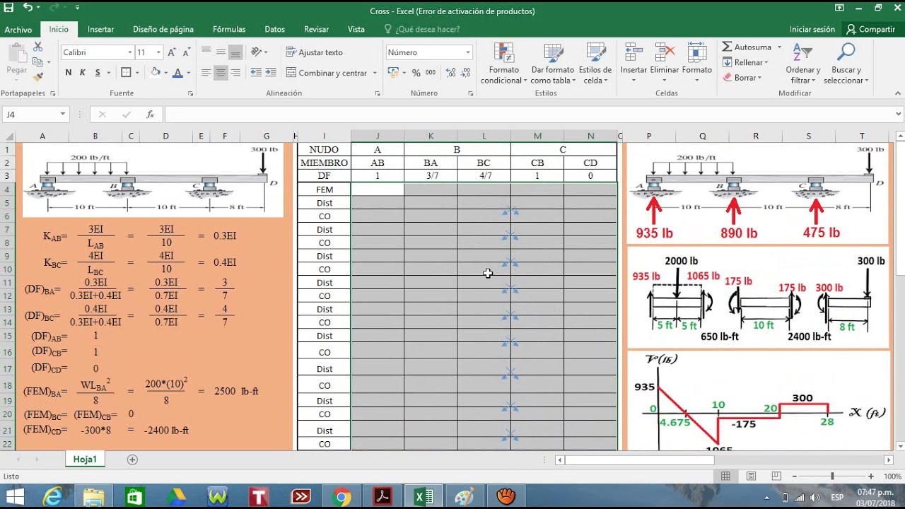 Viga con Método de Hardy Cross (Analysis of beam by moment distribution ...