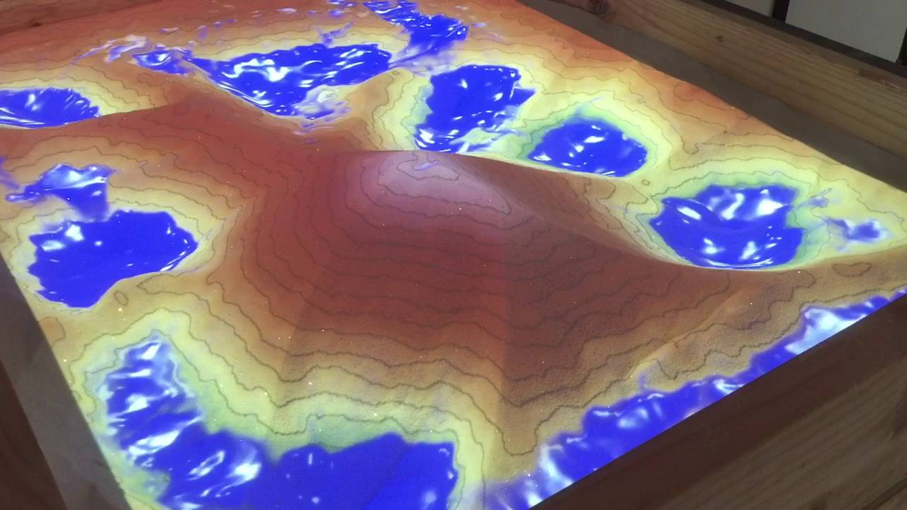 Interactive Sandbox - Rain and Drain - YouTube