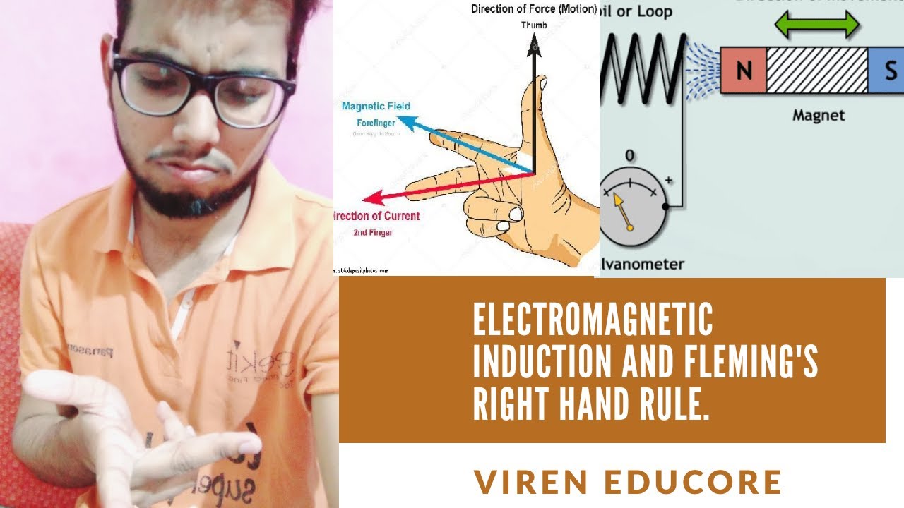 Electromagnetic induction || galvanometer || fleming's right hand rule ...