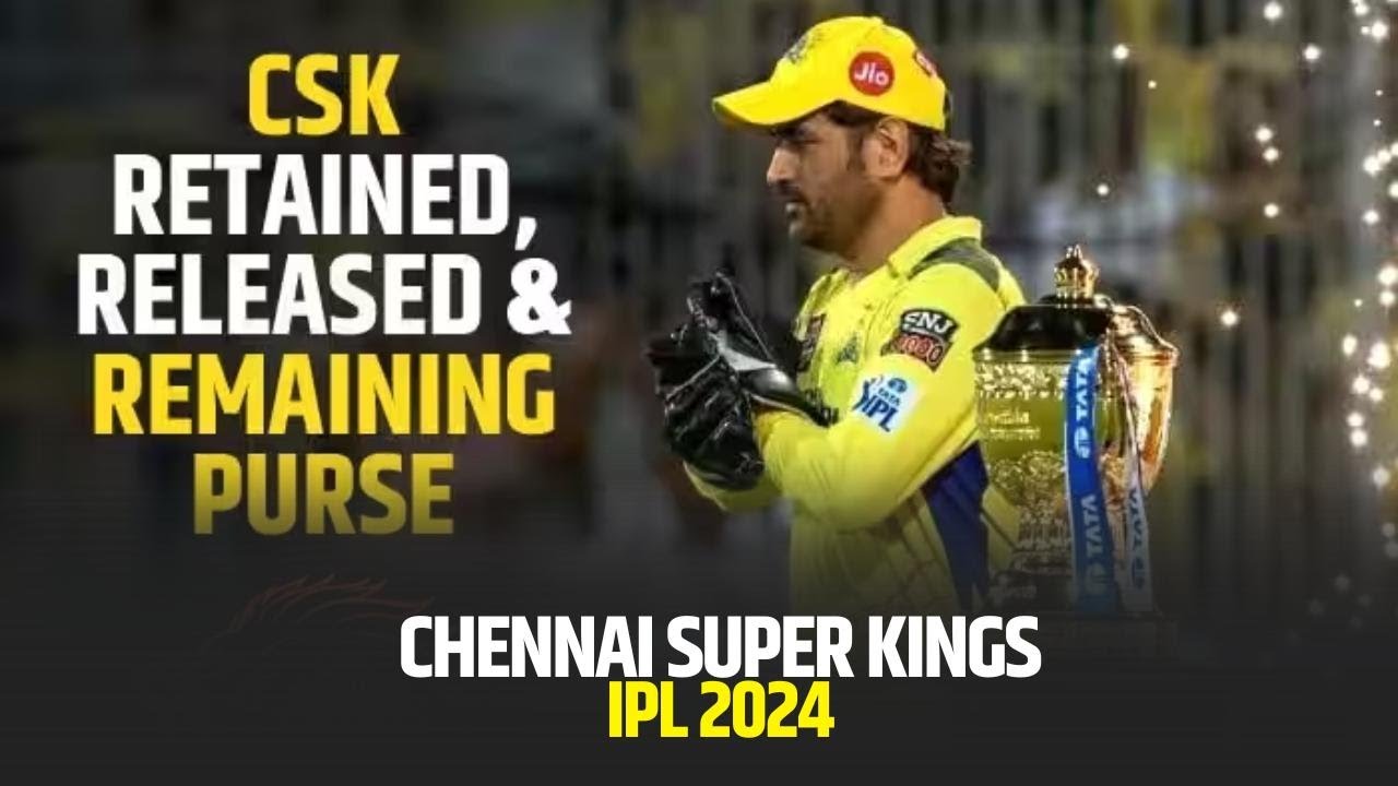 CSK Retention for IPL 2024 | CSK Retained, Released & Traded Players ...