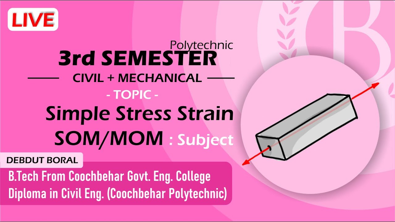 3rd Sem CE+ME : SOM_Unit1_Stress Strain_L1 #wbscte #polytechnic @DebdutBoral - YouTube