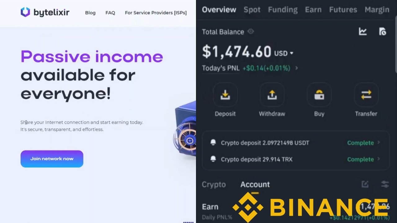 ByteLixir - Earn Money By Sharing Your Internet Bandwidth - Payment ...