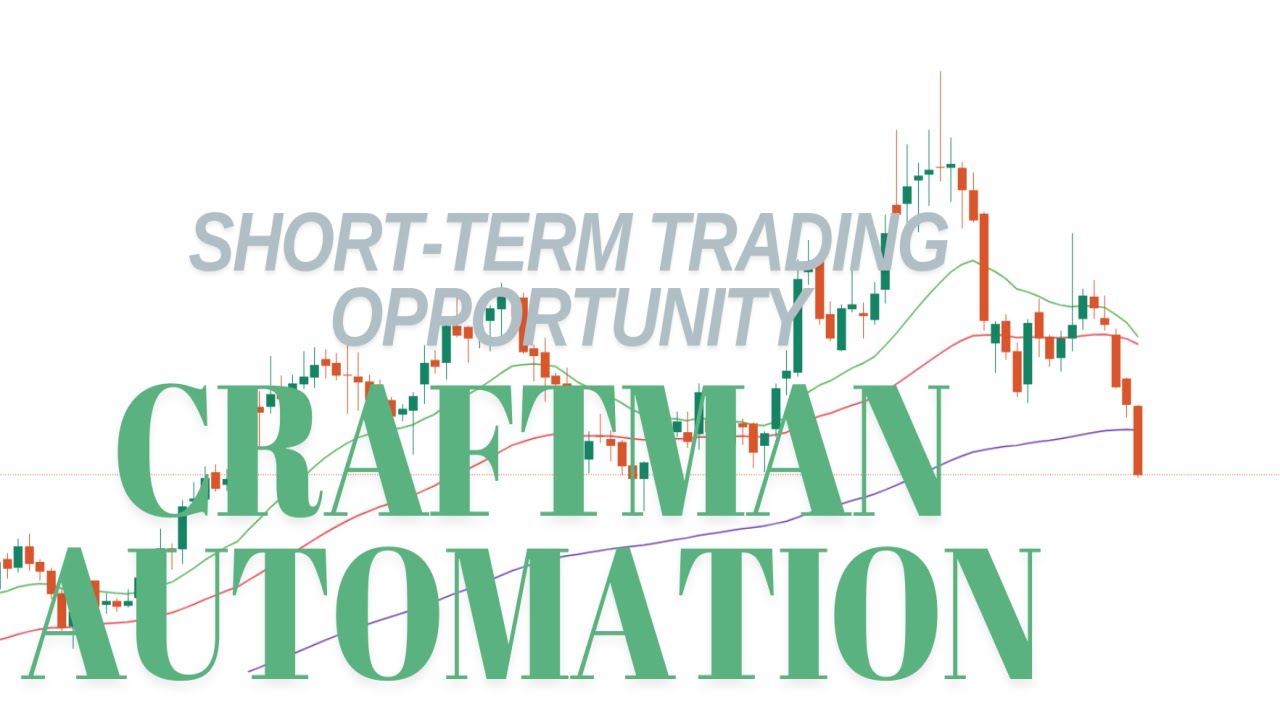 Craftsman Automation Share Analysis | Short-Term Trading Strategies ...