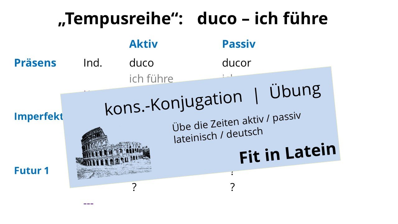 Tempusreihe duco - ich führe | konsonantische Konjujation Latein ...