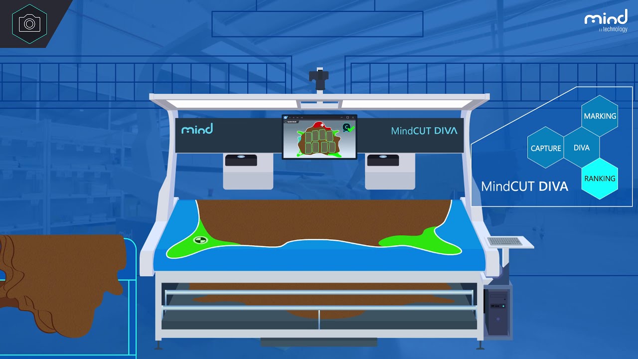 Mind Offline Leather Cutting Solution - YouTube