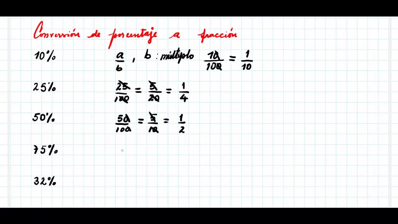 Como convertir un porcentaje en fracción - YouTube