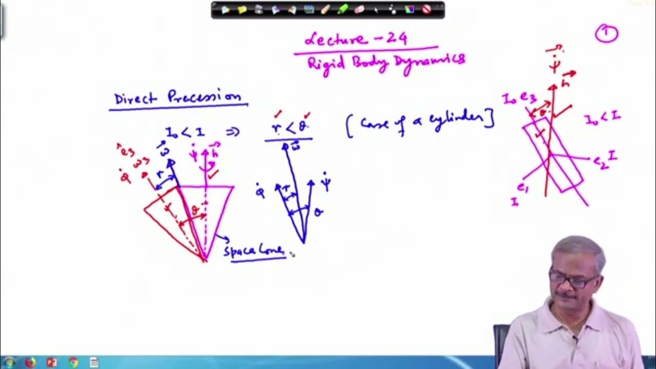Lec 24: Rigid Body Dynamics (Contd.) #CH24SP #swayamprabha - YouTube