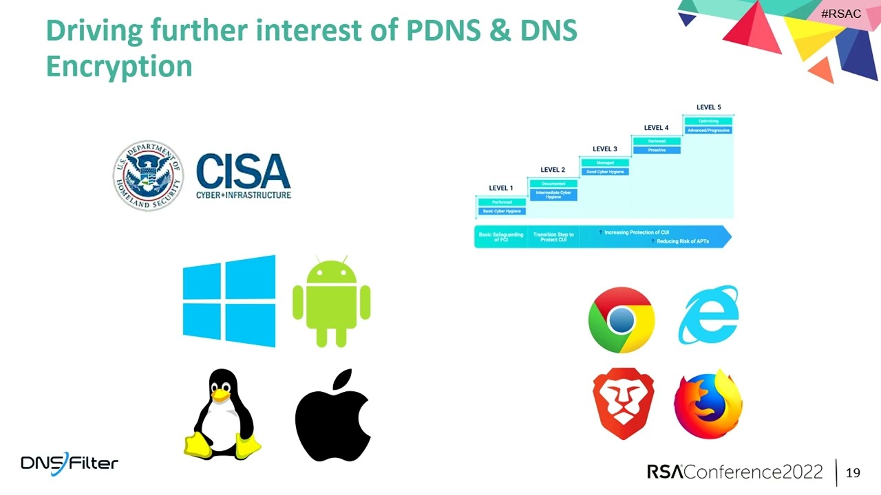 Protective DNS, DNS Encryption, & Zero-Trust: Tackling NSA Guidance ...
