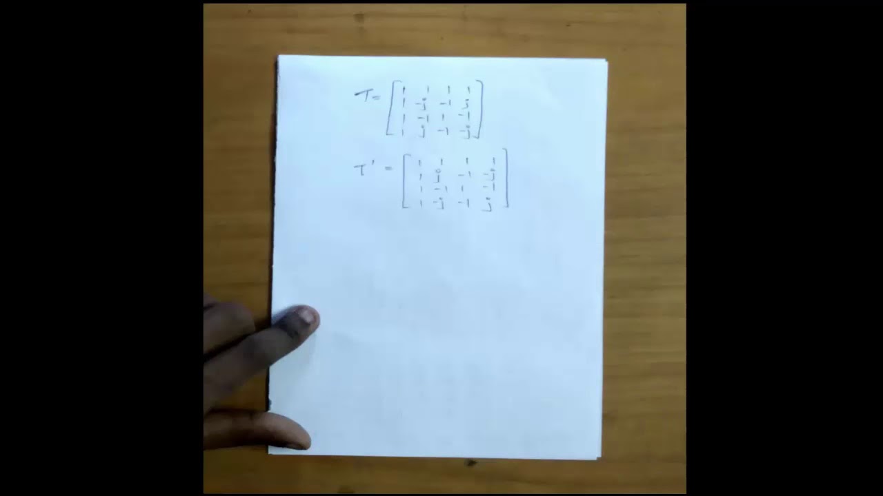 2 Dimensional Discrete Fourier Transform - YouTube