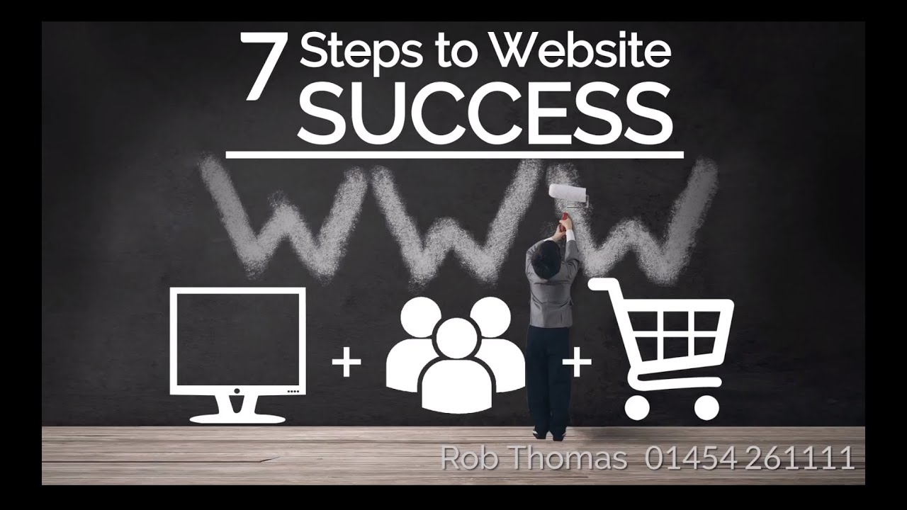 7 key steps to website success - YouTube