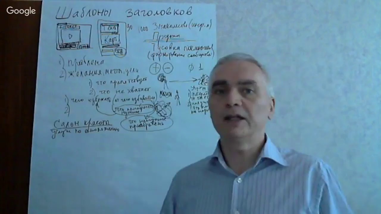 Бинарная система создания цепляющих вирусных заголовков для рекламы в ...