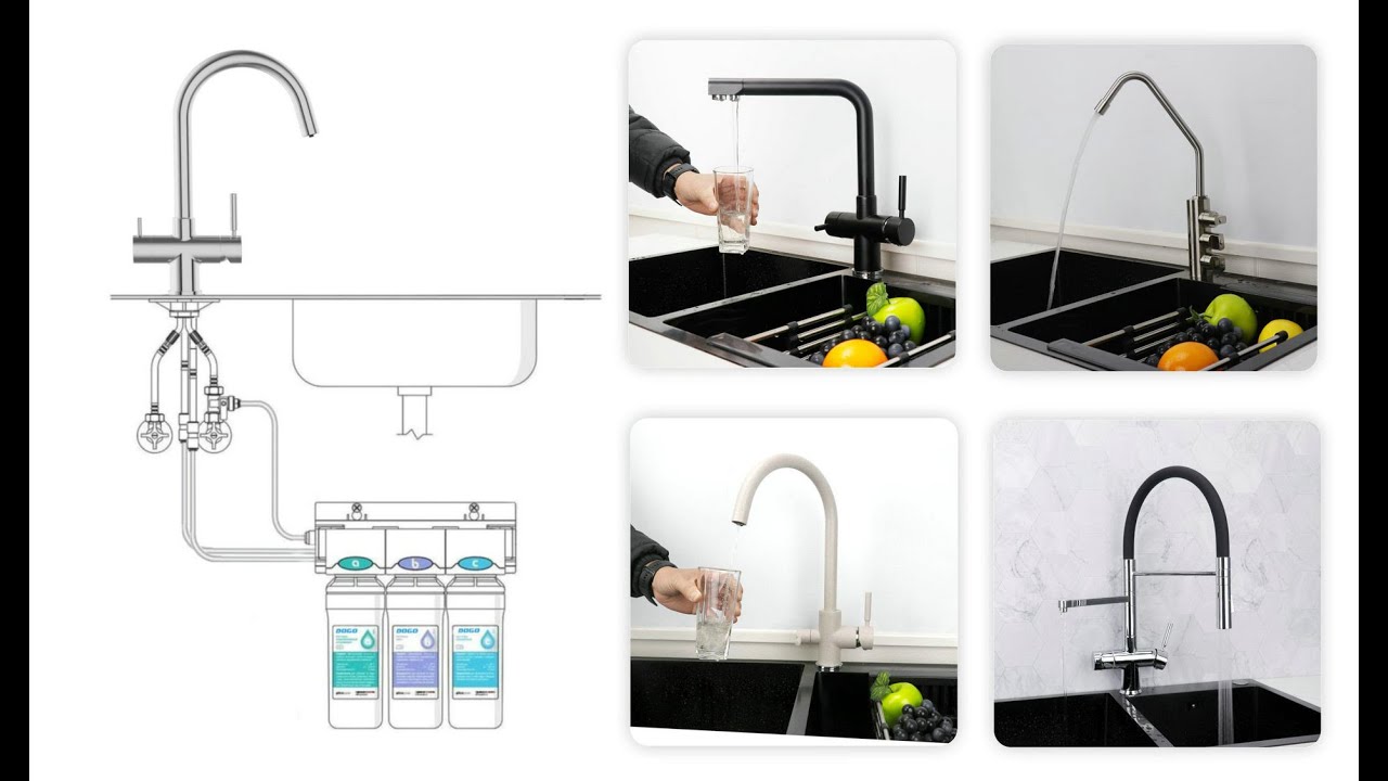 How to choose a better kitchen faucet for RO Water System - YouTube