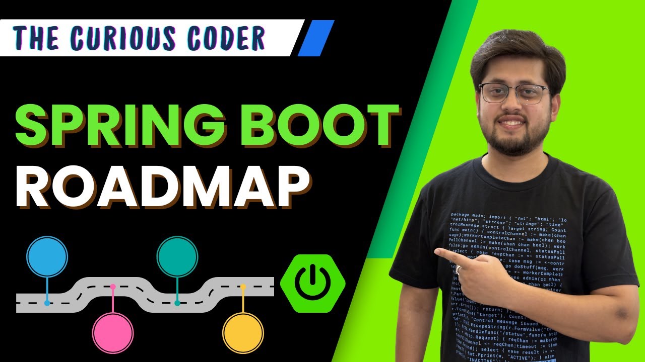 Spring Boot Roadmap 2025 | Learn Spring Boot Step by Step for Projects & Interviews - YouTube