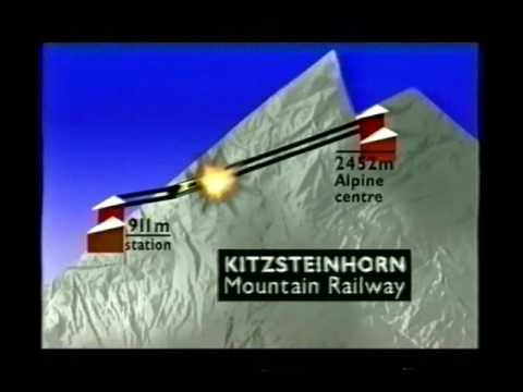BBC News Report on Kitzsteinhorn Fire - 11 November 2000 - YouTube