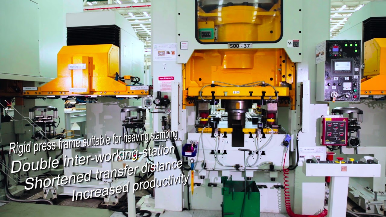 SEYI Indonesia Sales Achievement Inkoasku SM1 Tandem Line Eng - YouTube