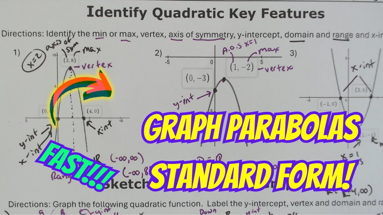 Key features of a parabola and graphing in standard form - YouTube