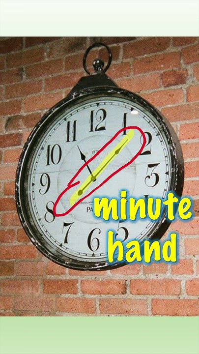 Digital and analog clocks: the basics. #shorts - YouTube